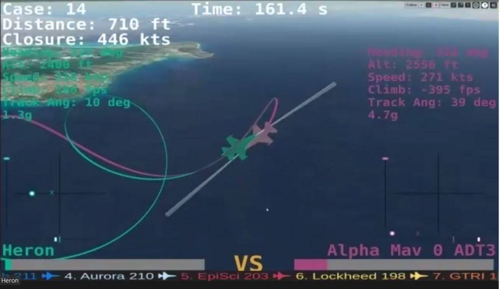 DARPA — СОЗДАТЕЛЬ ПРОГРАММЫ ЭВОЛЮЦИИ ВОЗДУШНОГО БОЯ ИСКУССТВЕННОГО ...